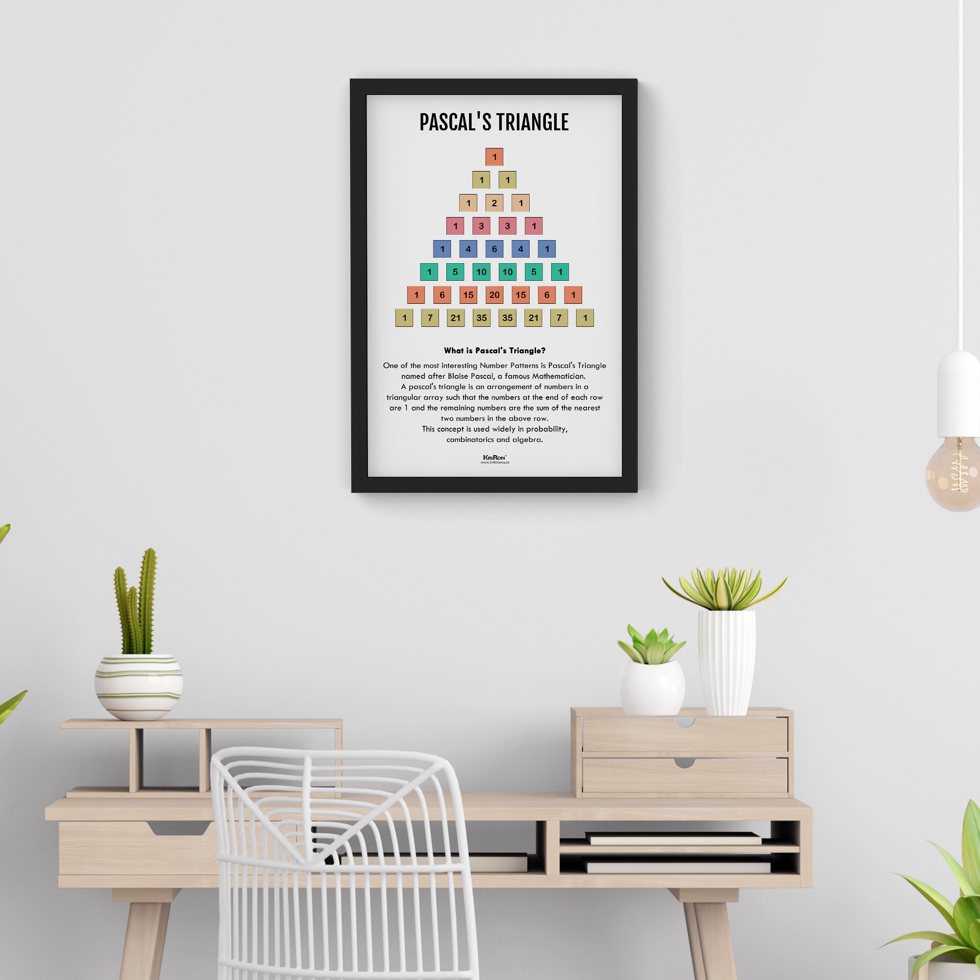 Pascal's Traiangle, Math Poster, Kids Room Decor, Classroom Decor, Mat ...