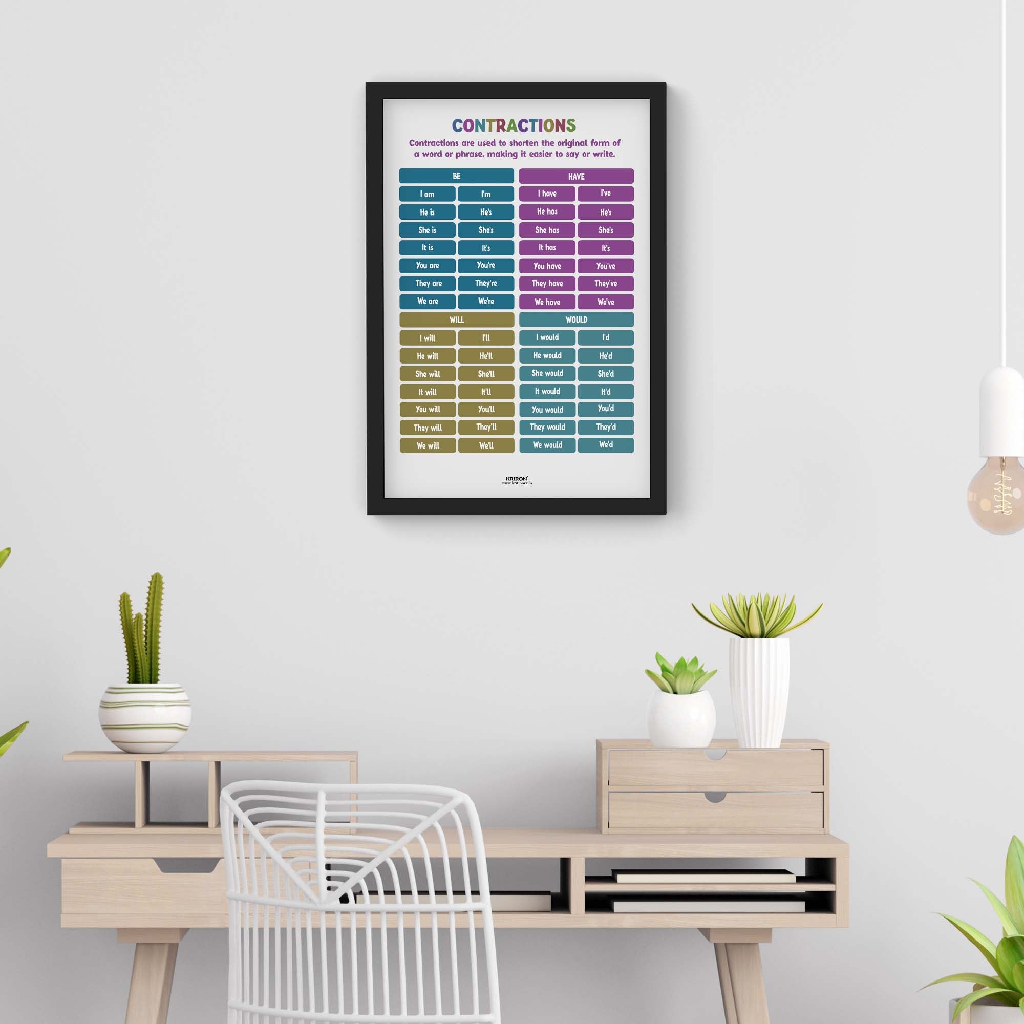 Contractions Part 1, Vocabulary Poster, Educational English Poster, Ki ...