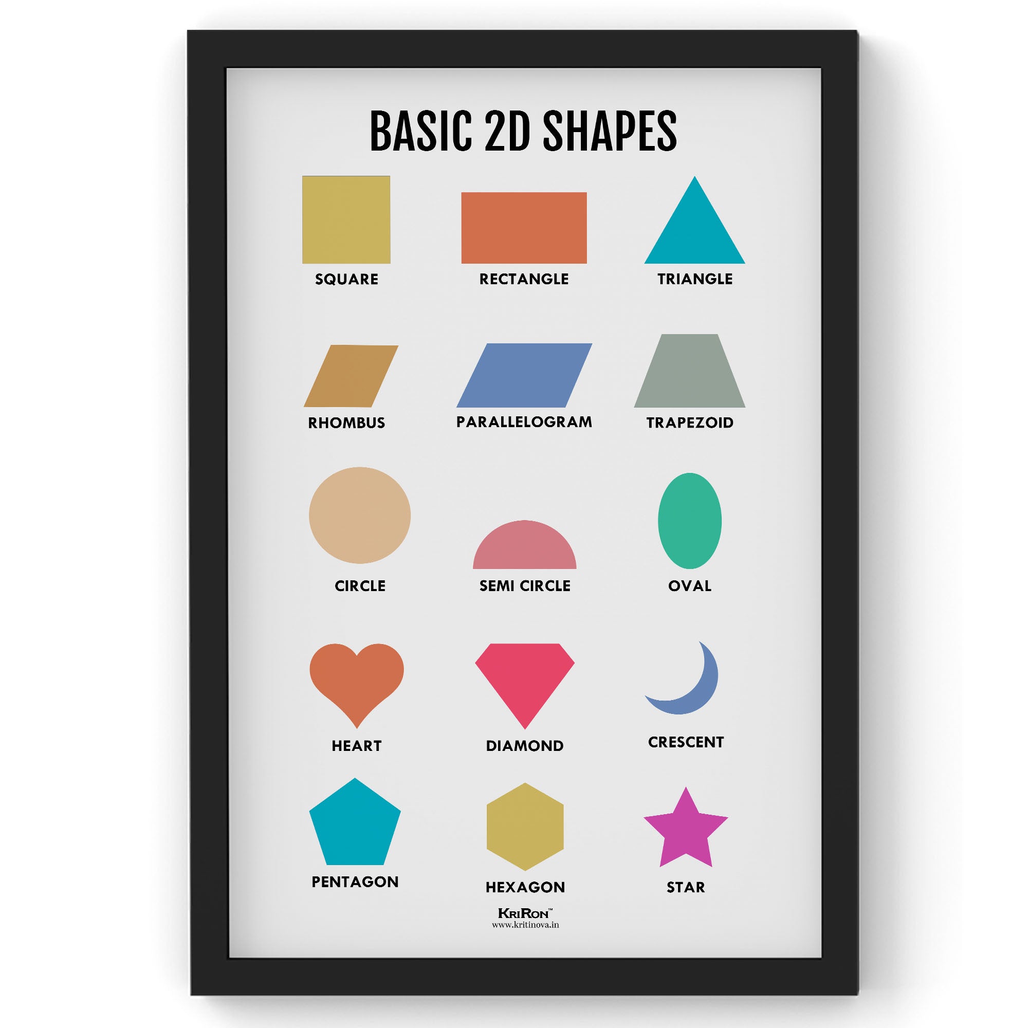2D Shapes, Math Poster, Kids Room Decor, Classroom Decor, Math Wall Ar ...