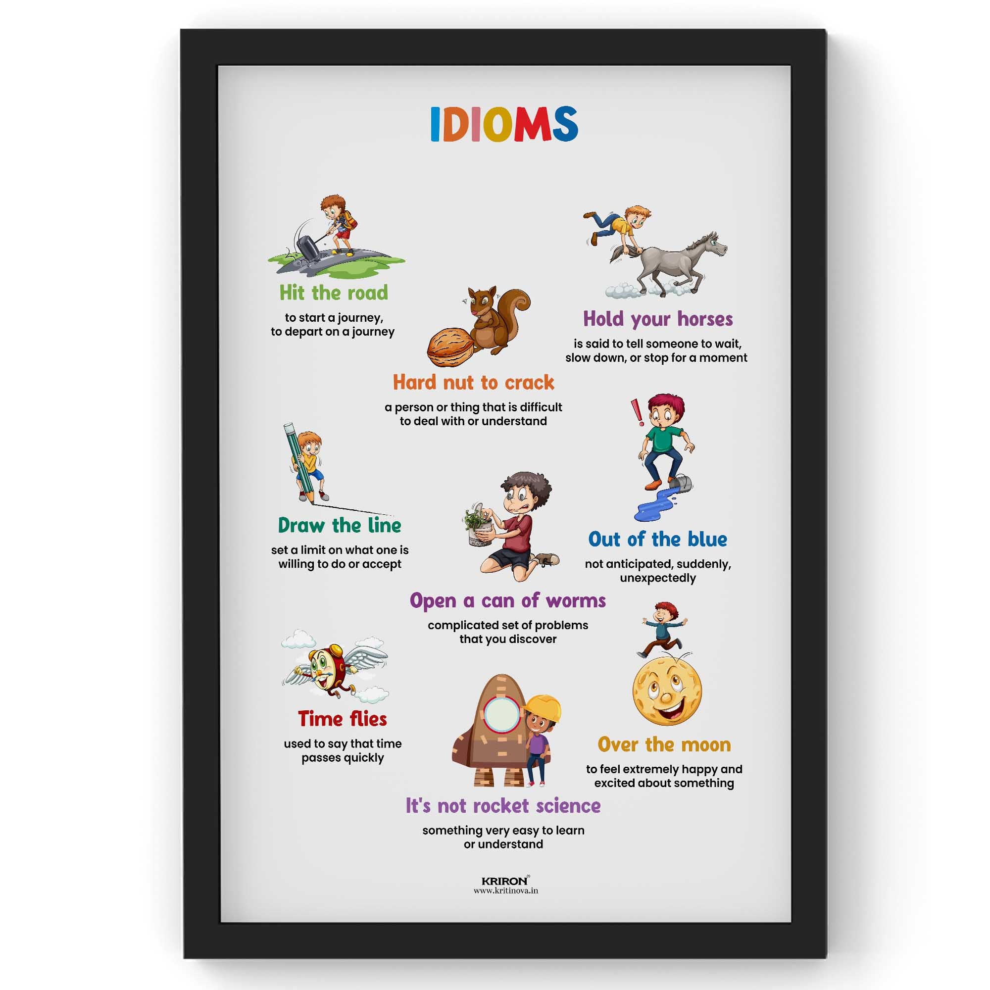 Idioms Part 3, Vocabulary Poster, Educational English Poster, Kids Roo ...