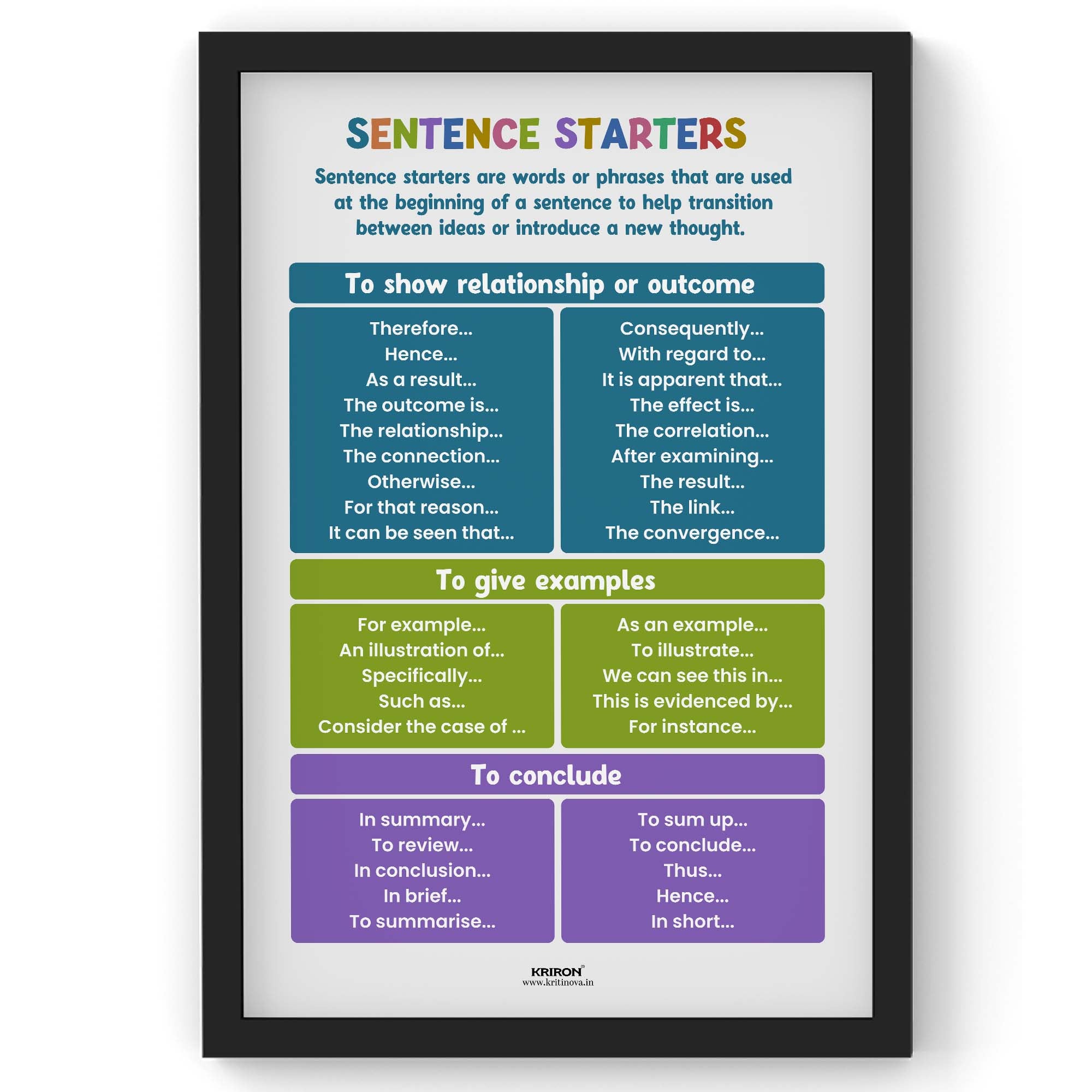 Sentence Starters Part 3, Educational English Poster, Kids Room Decor ...