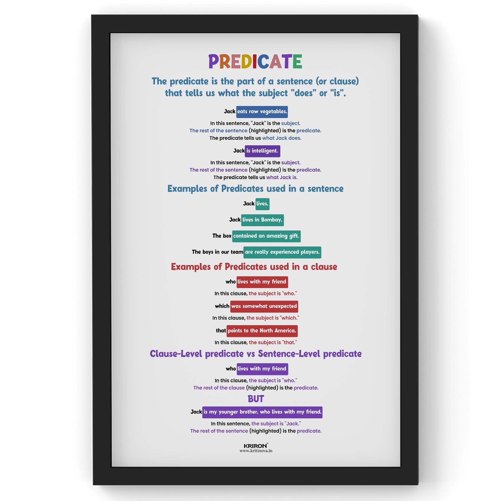 Predicate, English Language Poster, English Educational Poster, Kids R ...