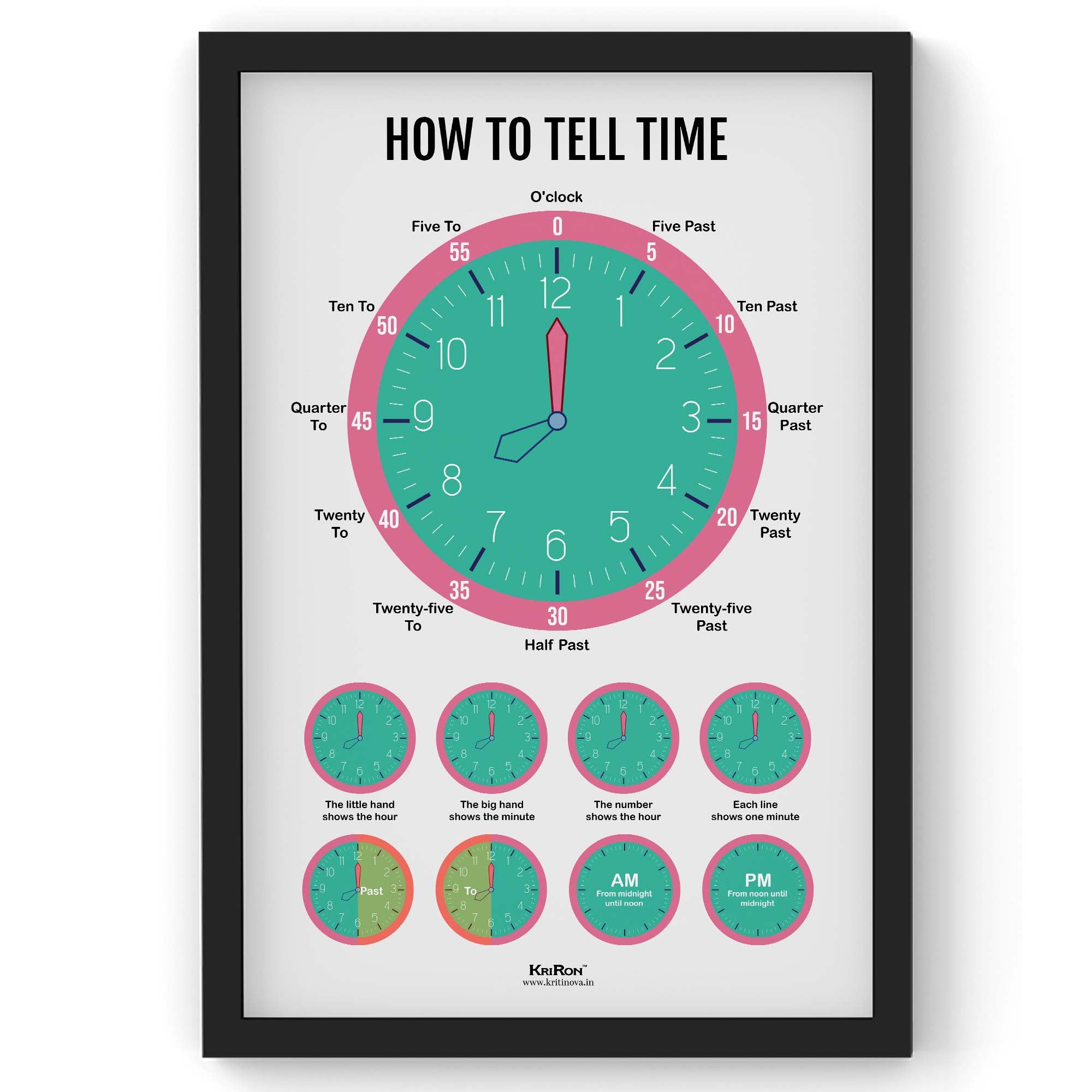 How To Tell Time, Math Poster, Kids Room Decor, Classroom Decor, Math ...