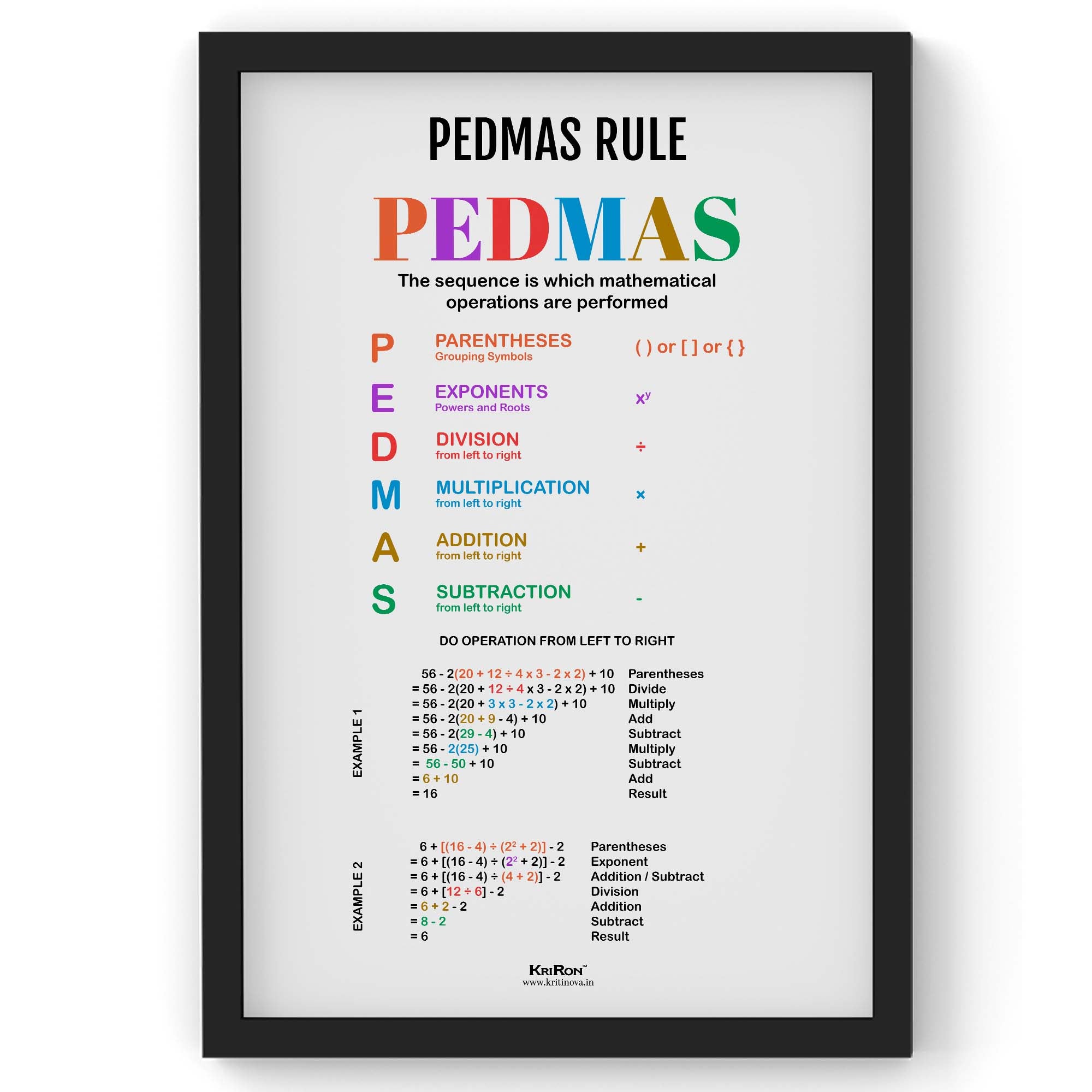 Pedmas Rule, Math Poster, Kids Room Decor, Classroom Decor, Math Wall ...