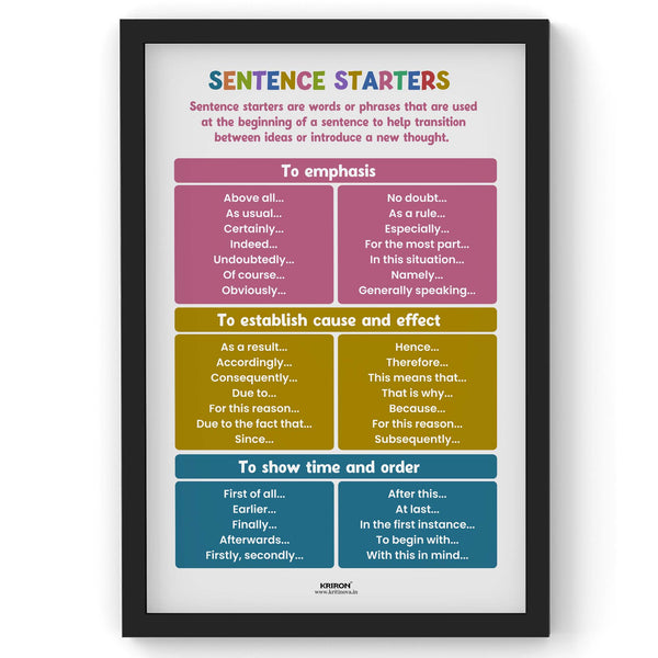 Sentence Starters Part 4, Educational English Poster, Kids Room Decor ...