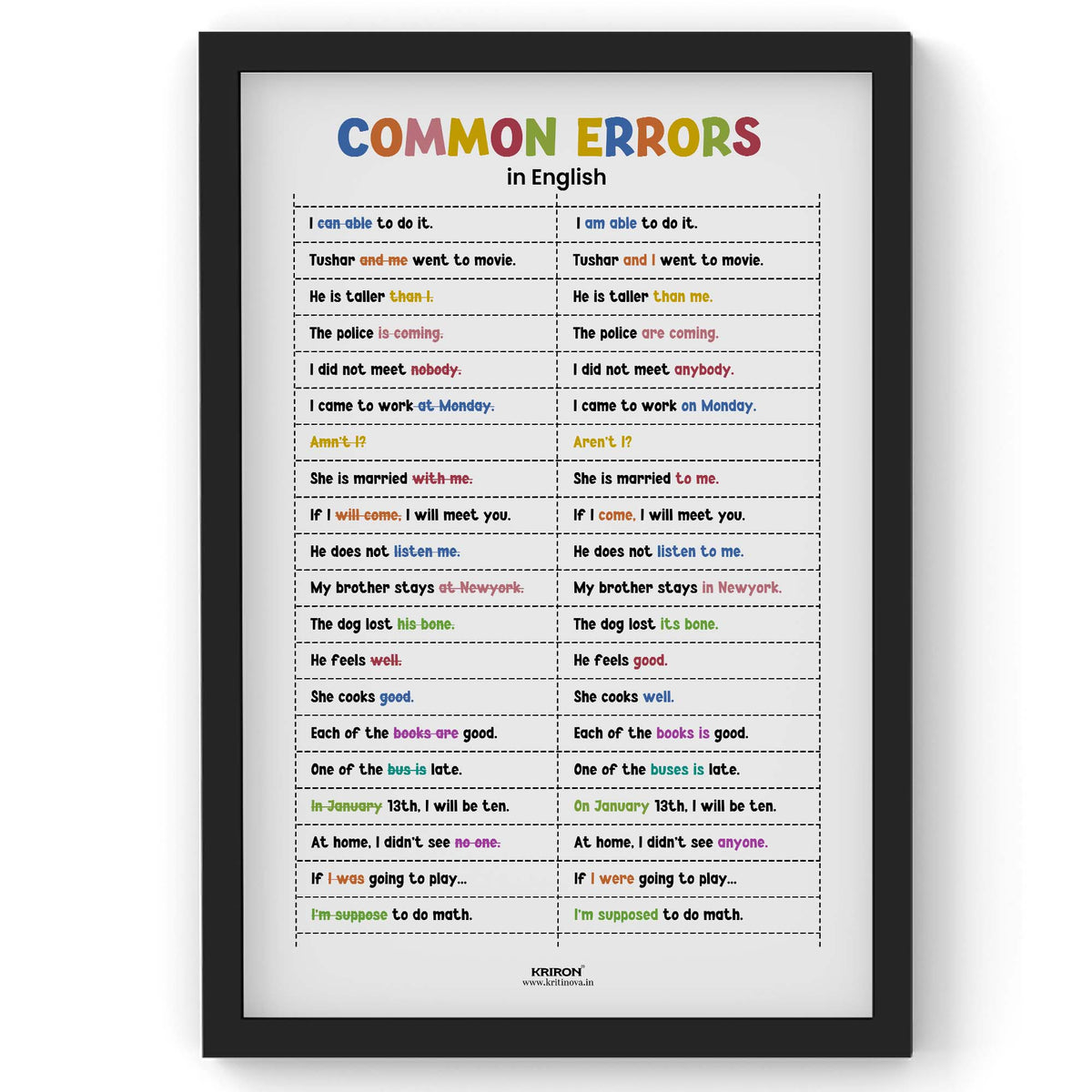 Common Errors in English, English Language Poster, English Educational ...