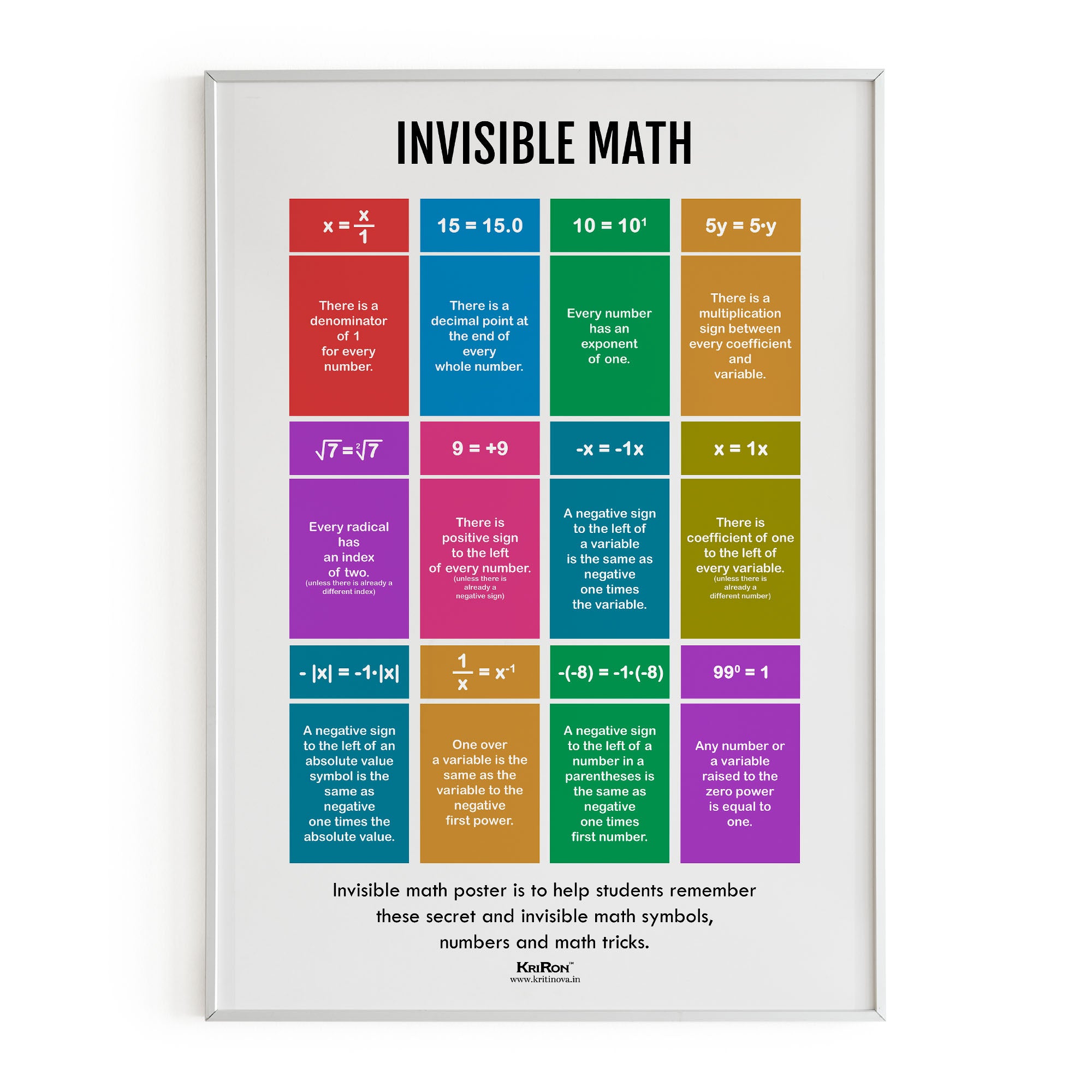 Invisible Math, Math Poster, Kids Room Decor, Classroom Decor, Math Wa ...
