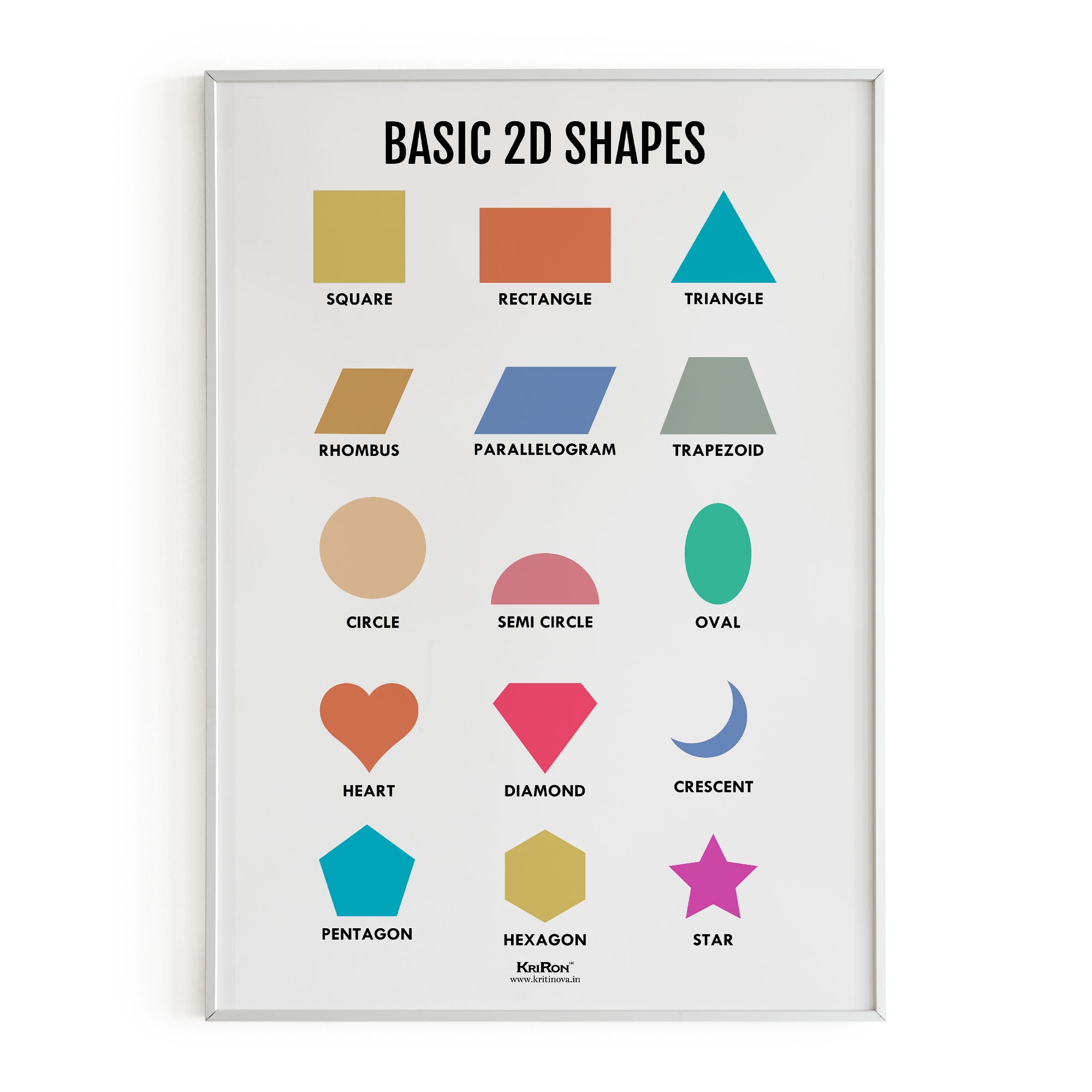 2D Shapes, Math Poster, Kids Room Decor, Classroom Decor, Math Wall Ar ...