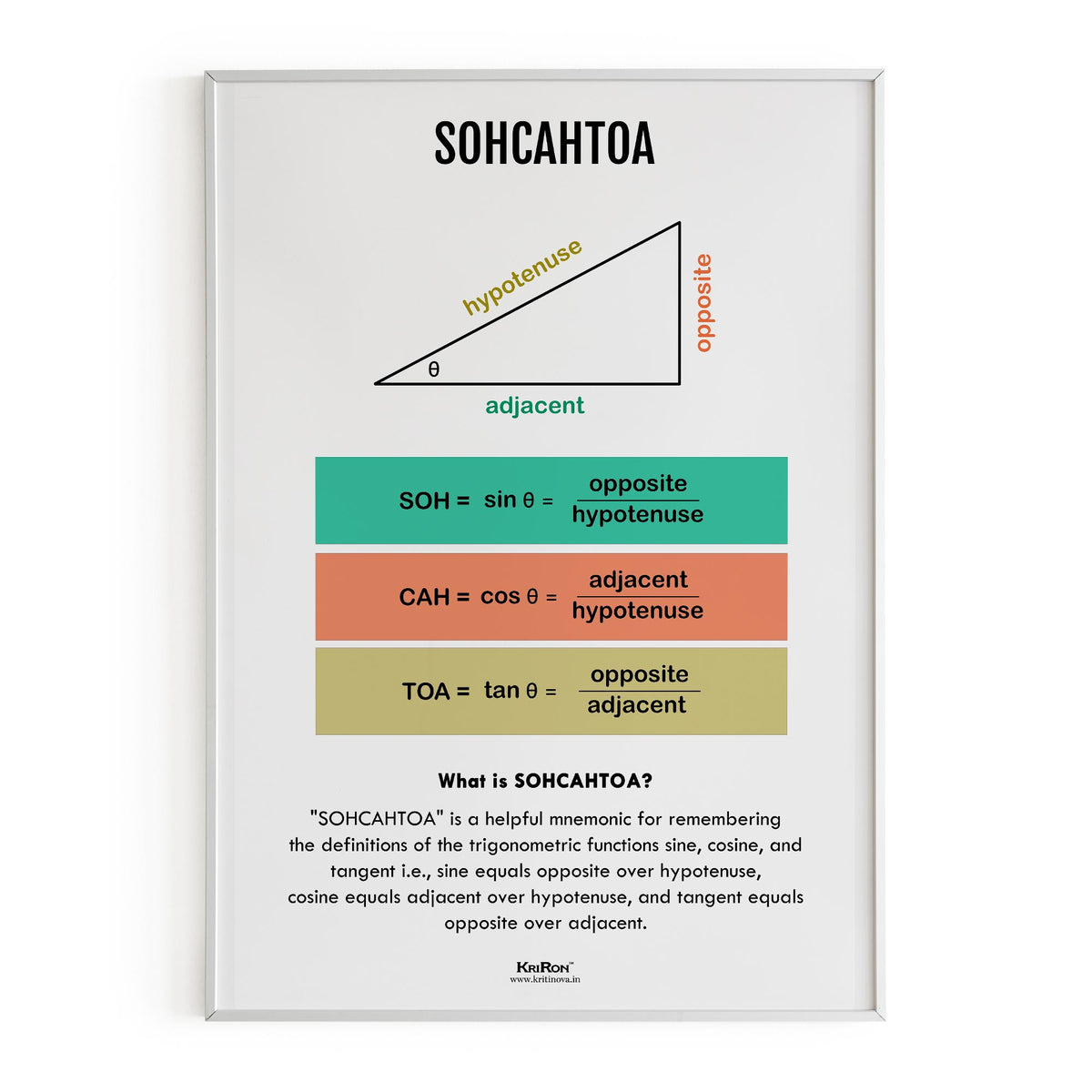 Sohcahtoa, Math Poster, Kids Room Decor, Classroom Decor, Math Wall Ar ...