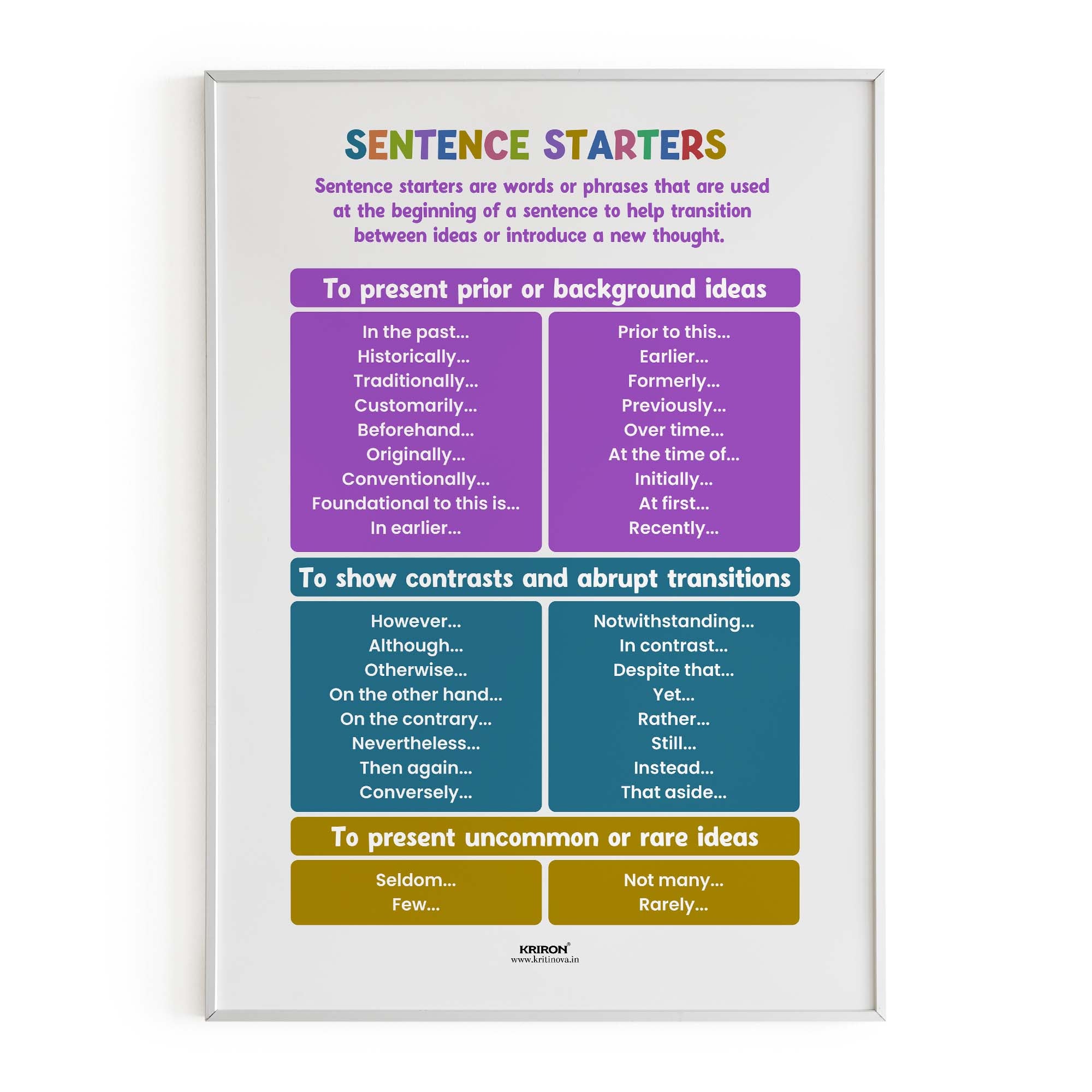 Sentence Starters Part 2, Educational English Poster, Kids Room Decor ...