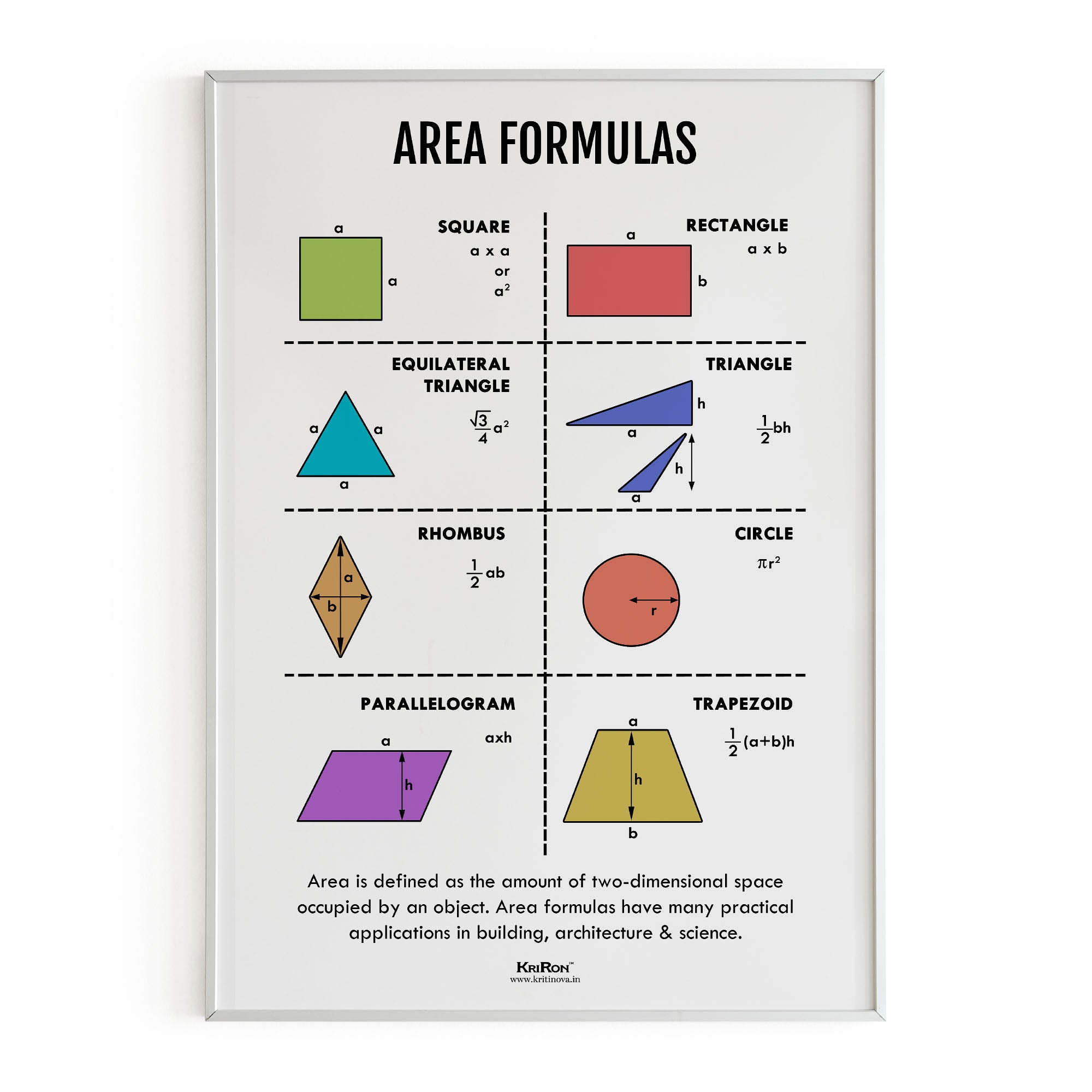 2D Shape Areas, Math Poster, Kids Room Decor, Classroom Decor, Math Wa ...