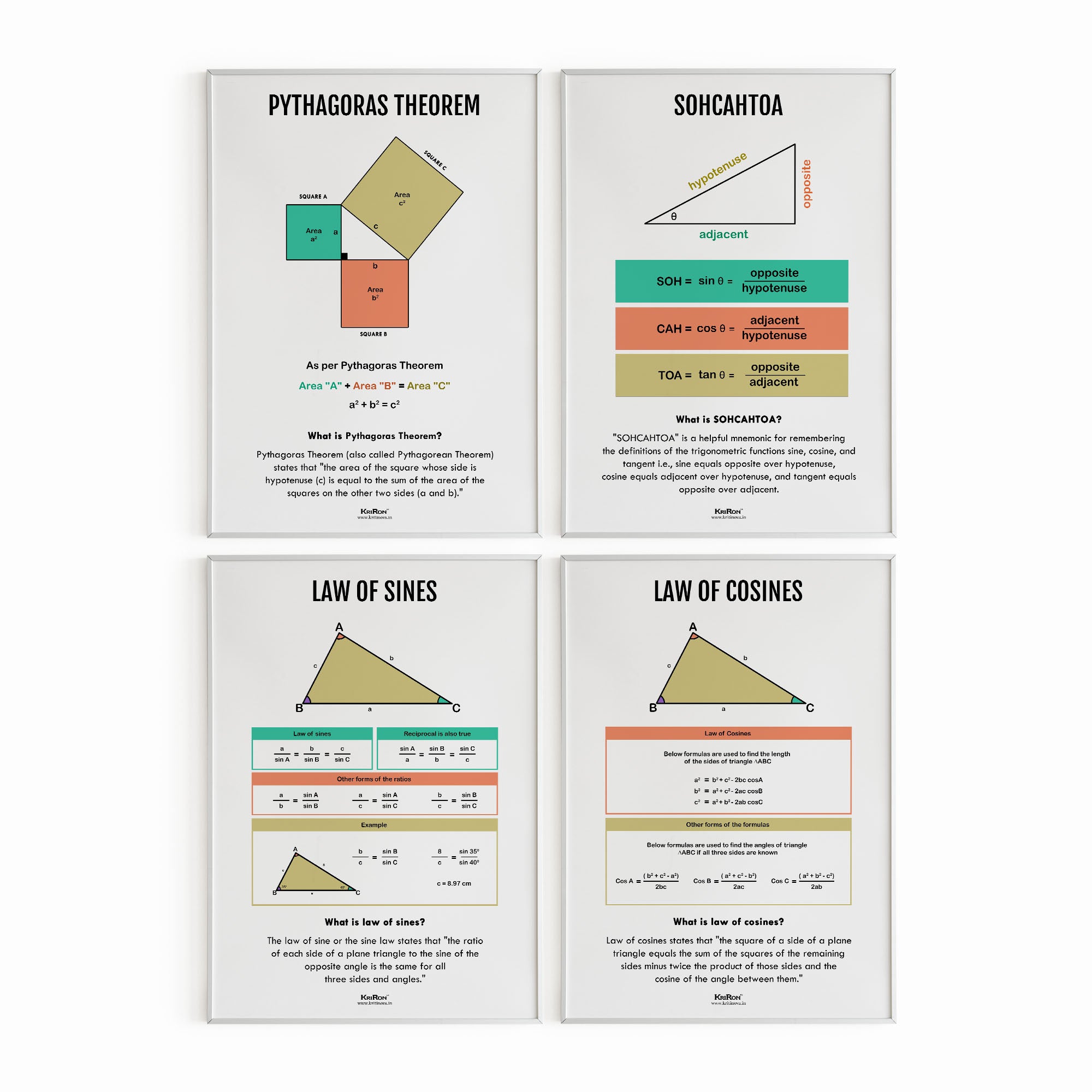 Pack Of 4 - Trigonometry, Math Poster, Kids Room Decor, Classroom Deco ...
