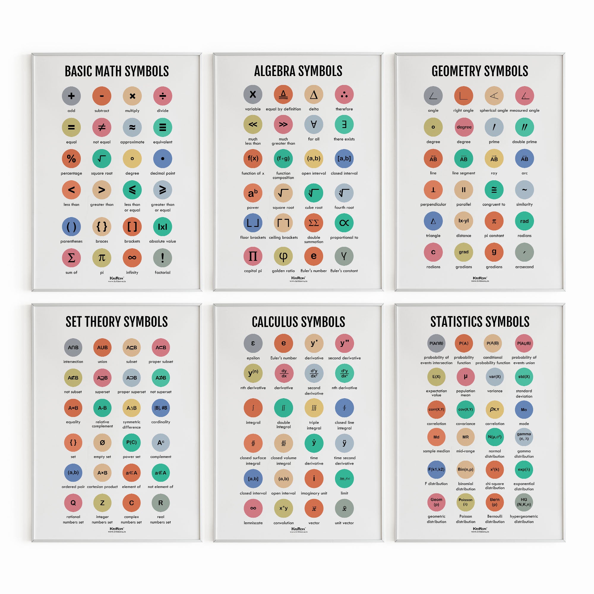 Pack Of 6 - Math Symbols, Math Poster, Kids Room Decor, Classroom Deco ...