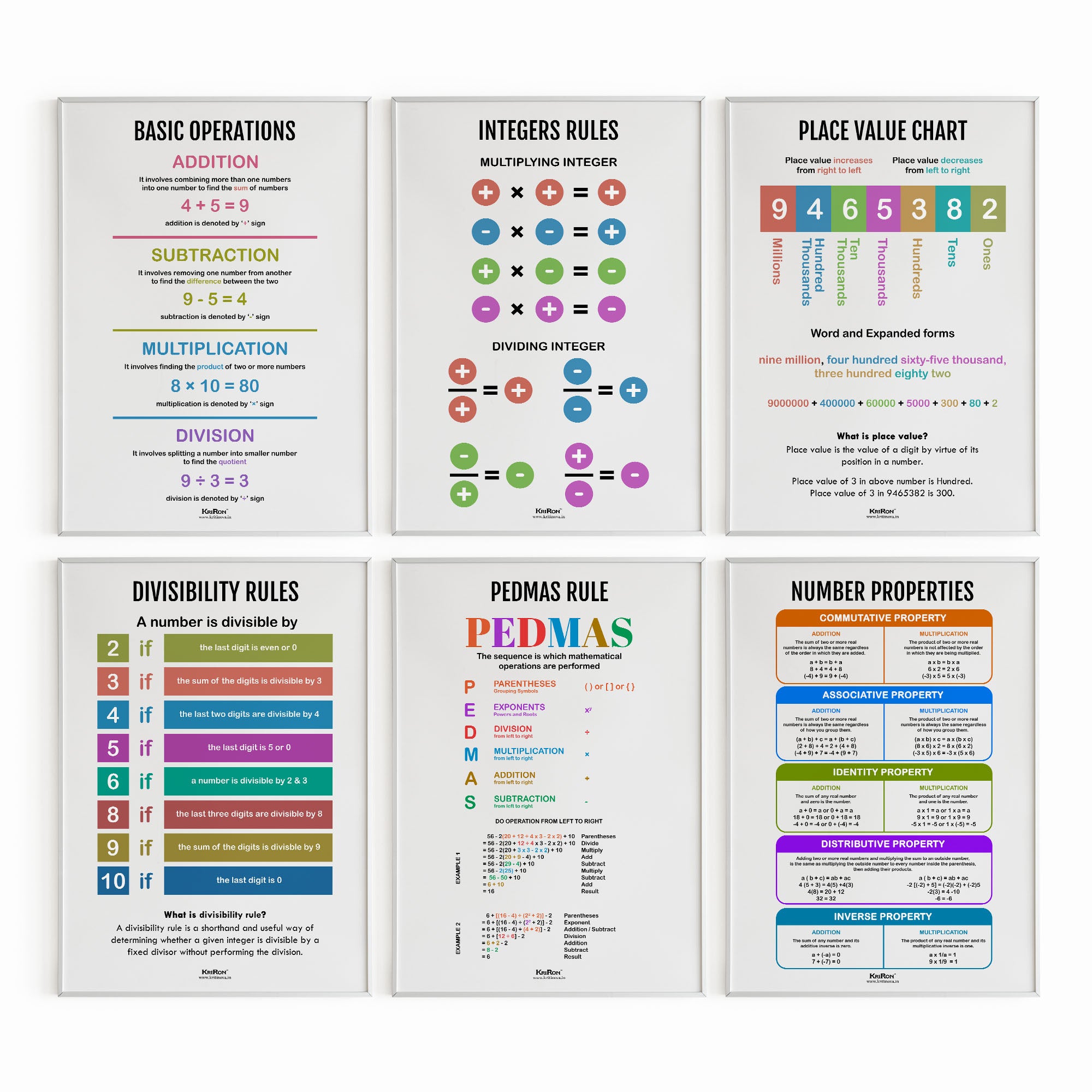 Pack Of 6 - Arithmetic, Math Poster, Kids Room Decor, Classroom Decor ...
